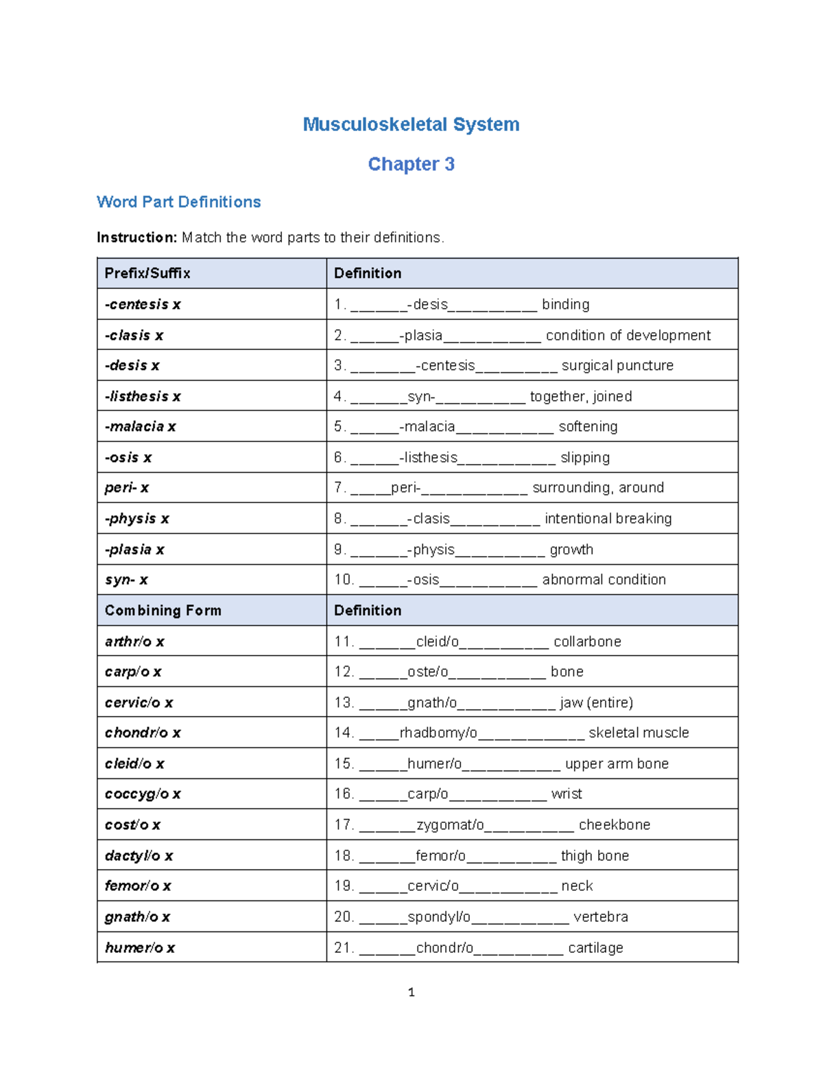 AHP105 Wk2 Musculoskeletal System: Word Parts and Definitions - Studocu