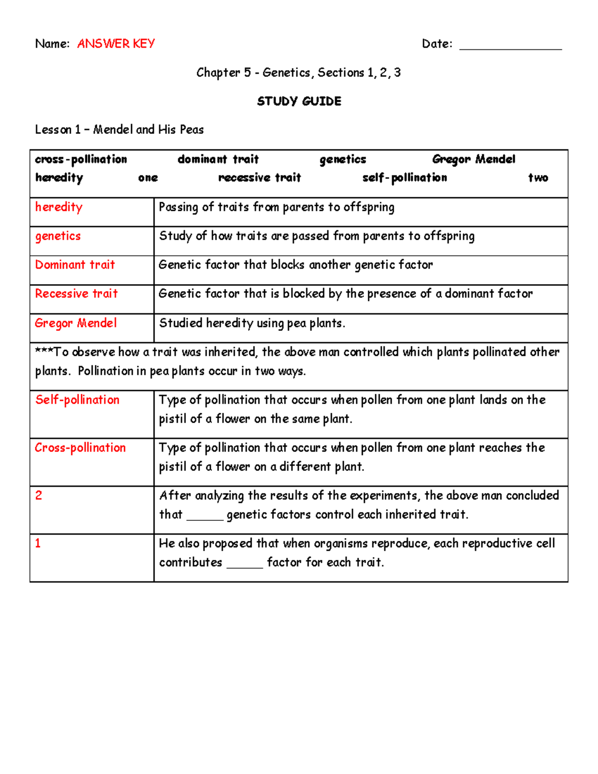 Chapter 5 Genetics Study Guide Answer Key - Mendel to Inheritance - Studocu