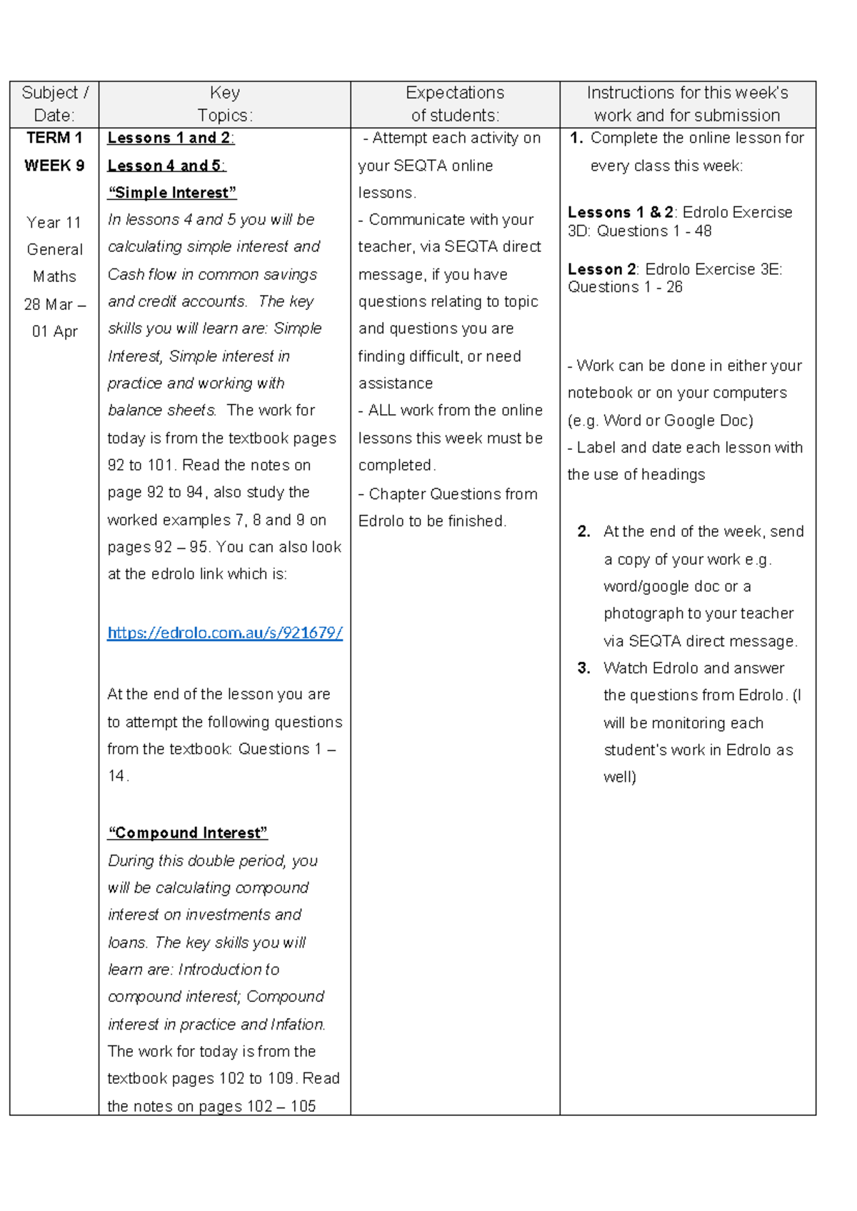 Online Instructions for WEEK 9 TERM 1: Maths Lessons 1 & 2 - Studocu