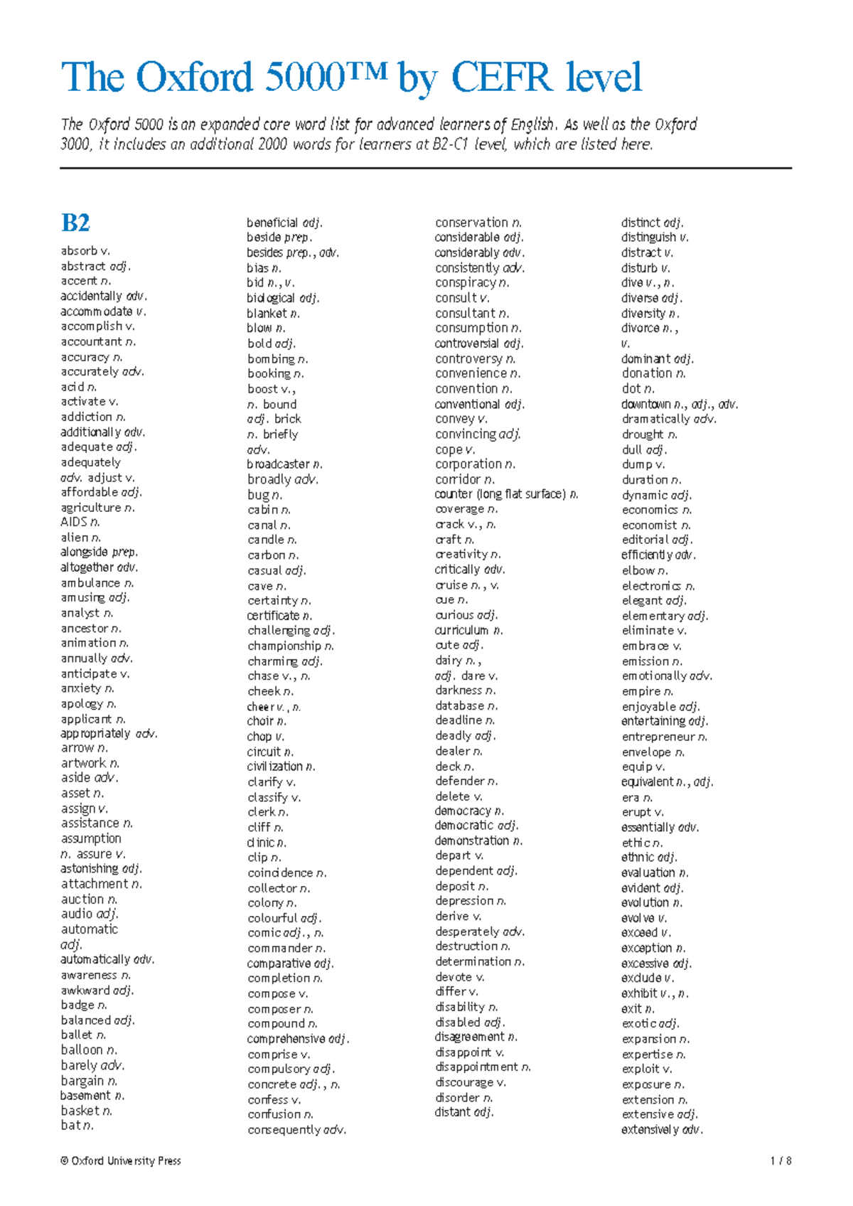 Oxford 5000 Word List: CEFR Levels B2-C1 for Advanced Learners - Studocu