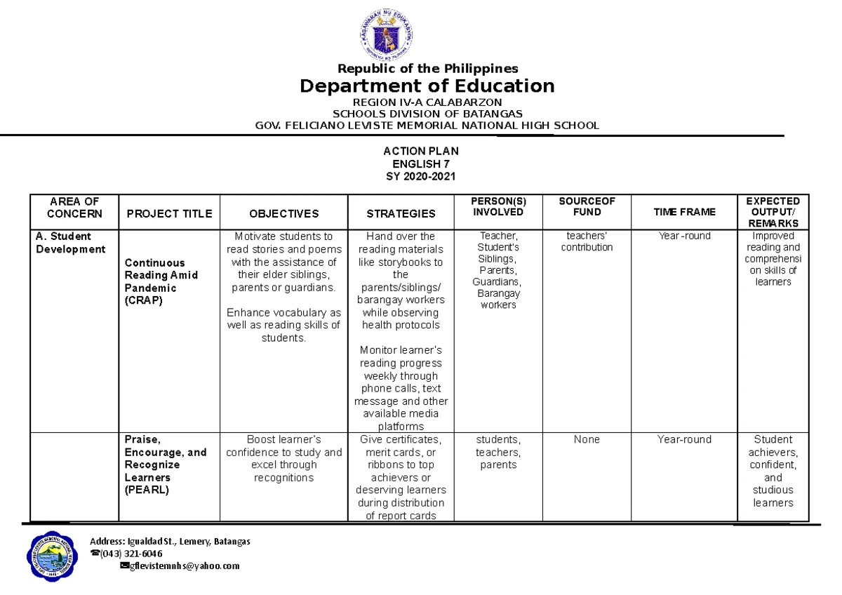 Detailed Lesson Plan on Polygons for Grade 7 Mathematics - Studocu