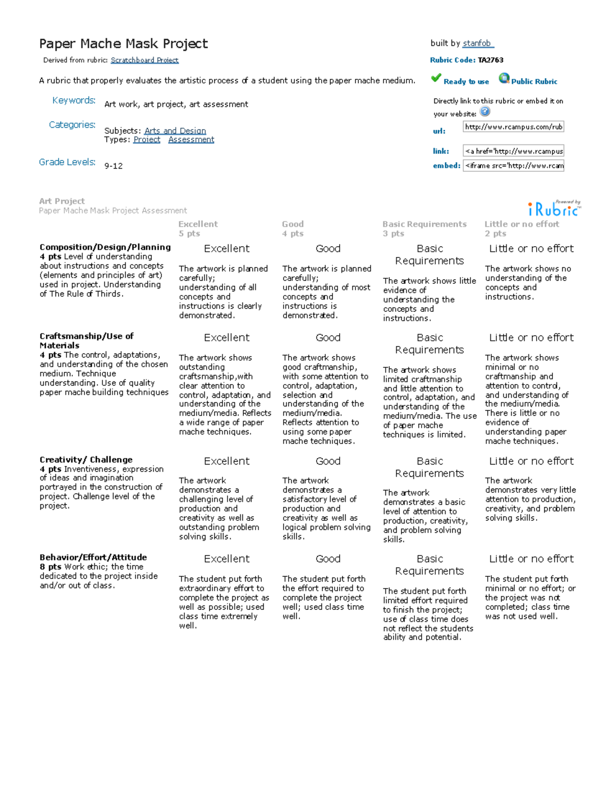 I Rubric Paper Mache Mask Project rubric - Paper Mache Mask Project ...