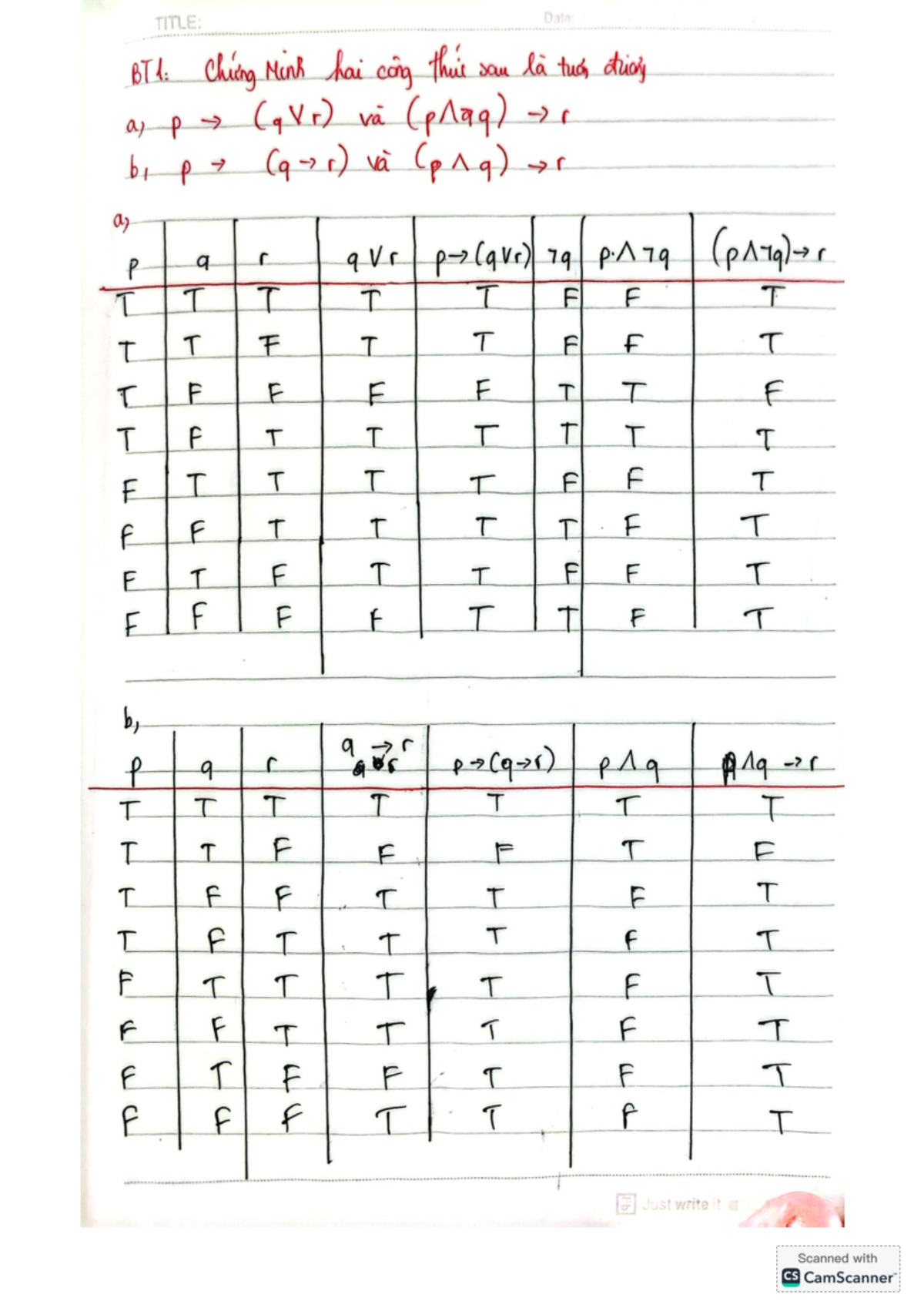 Bài tập logic - TITLE: Date: BT1: Ching Minh hai cong this saw la two ...