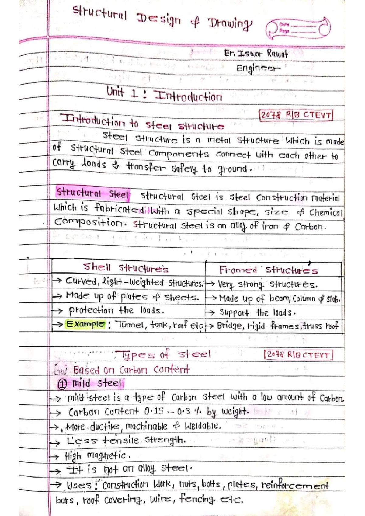 Structural Design & Drawing RCC Notes - www.arjun00.com.np - Studocu