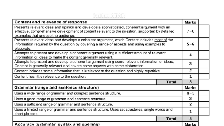 Task 4 - WC - Marking Key for Writing Assignments Evaluation - Studocu