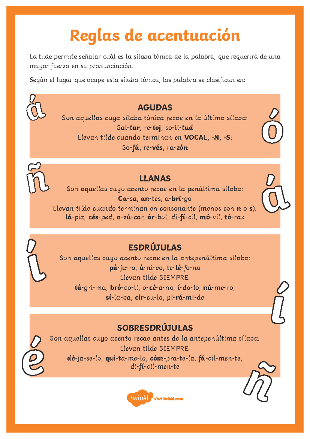 Reglas de Acentuación en Español - Es2 SL 1 - Studocu