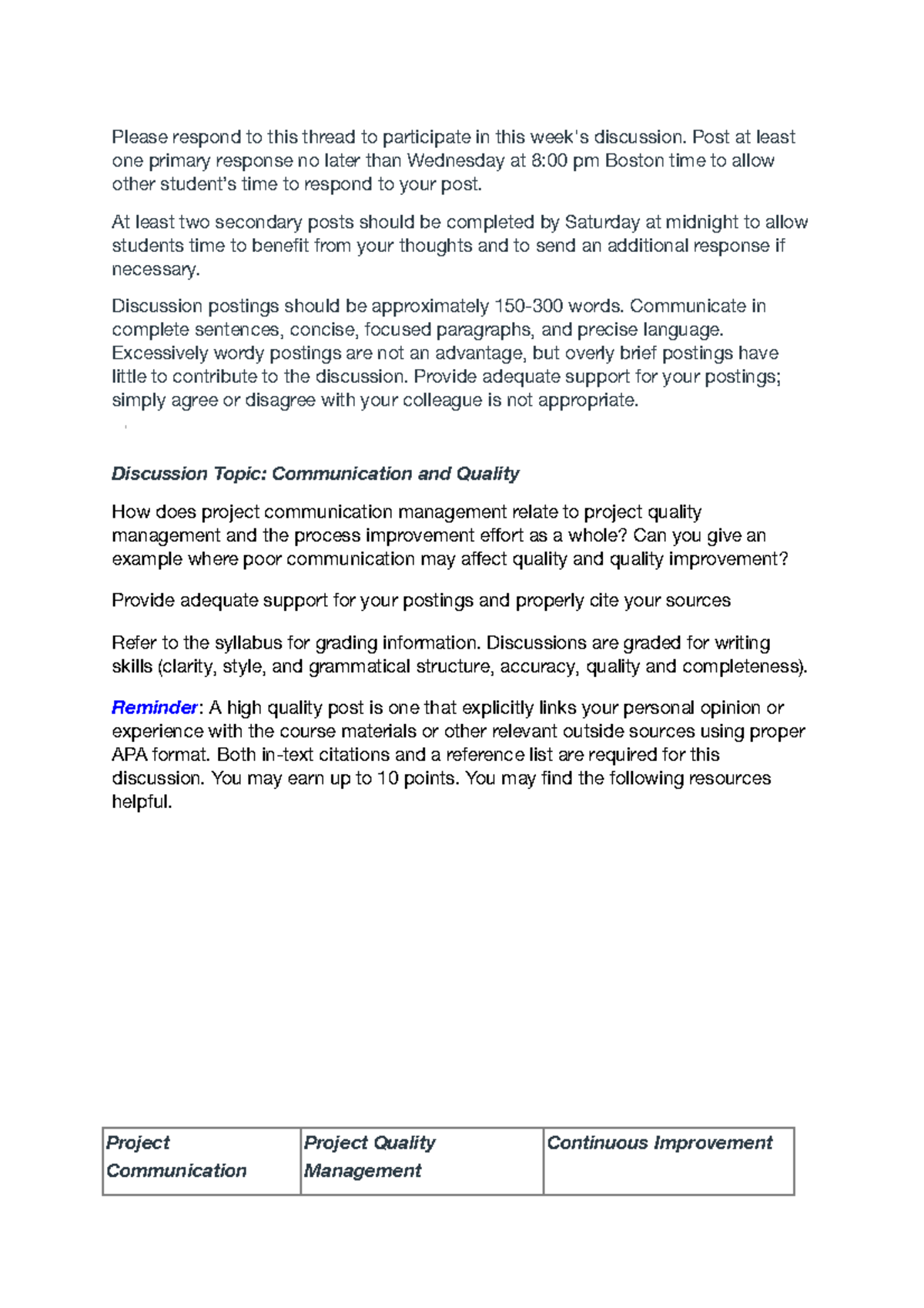 Wk 3 Discussion - Communication & Quality Management Insights - Studocu