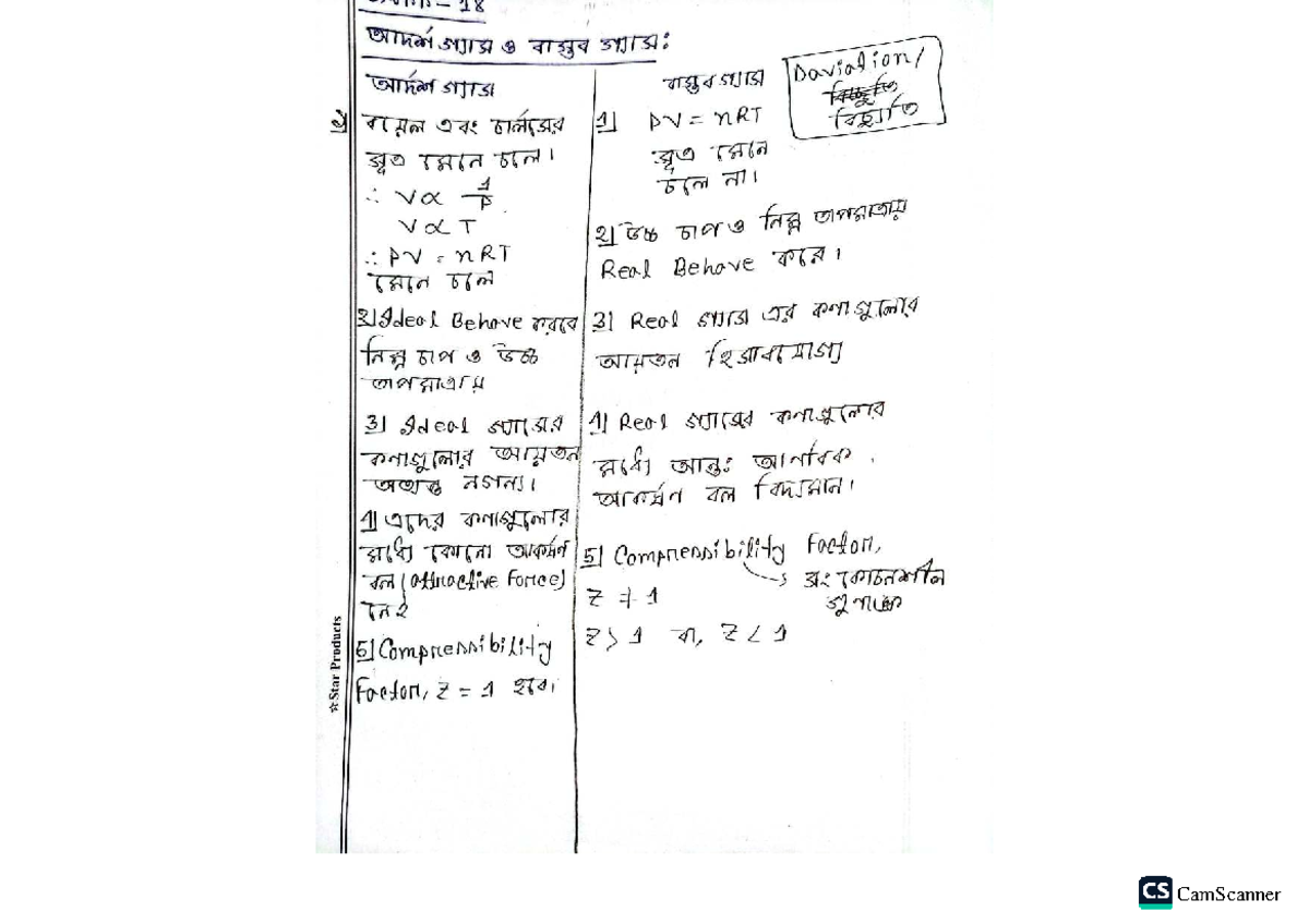 Chem - Chemistry Notes on Real and Ideal Gas Behavior - Studocu