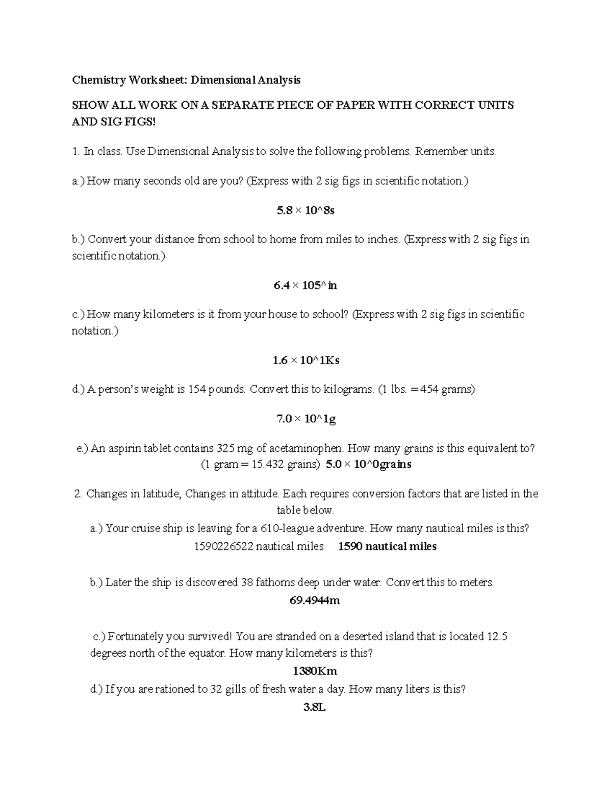Chemistry Dimensional Analysis Worksheet