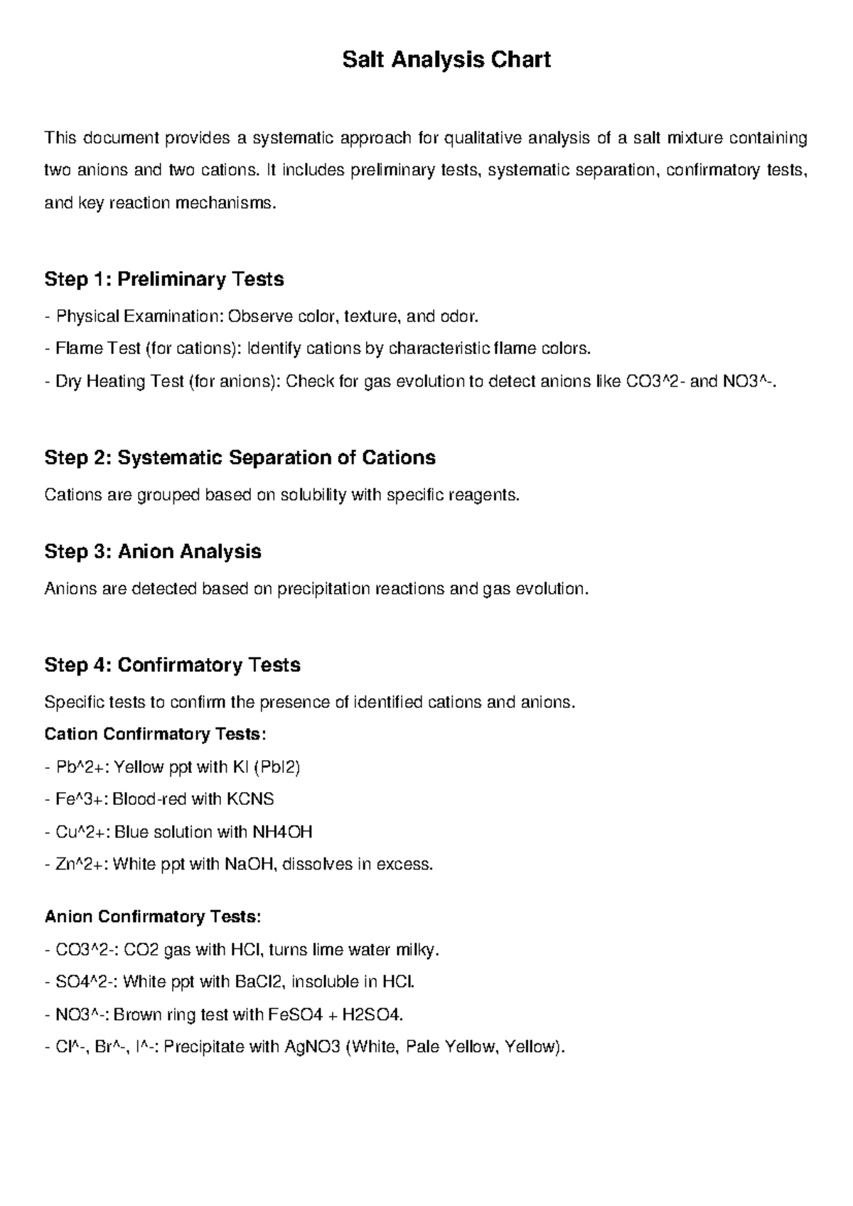 Salt Analysis Chart - Hn add hn er - Salt Analysis Chart This document ...