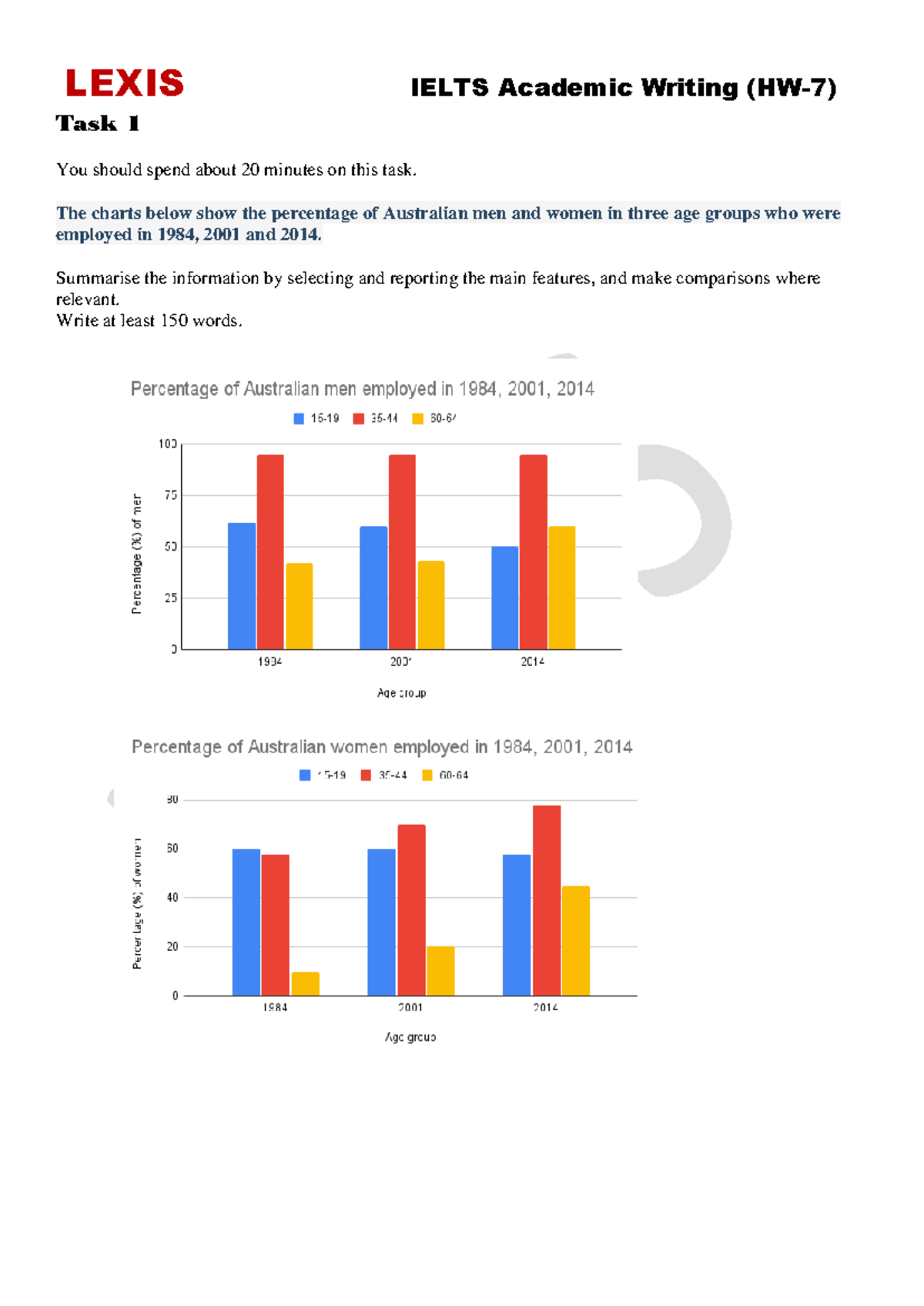 Academic IELTS Writing sample test - LEXIS IELTS Academic Writing (HW-7 ...