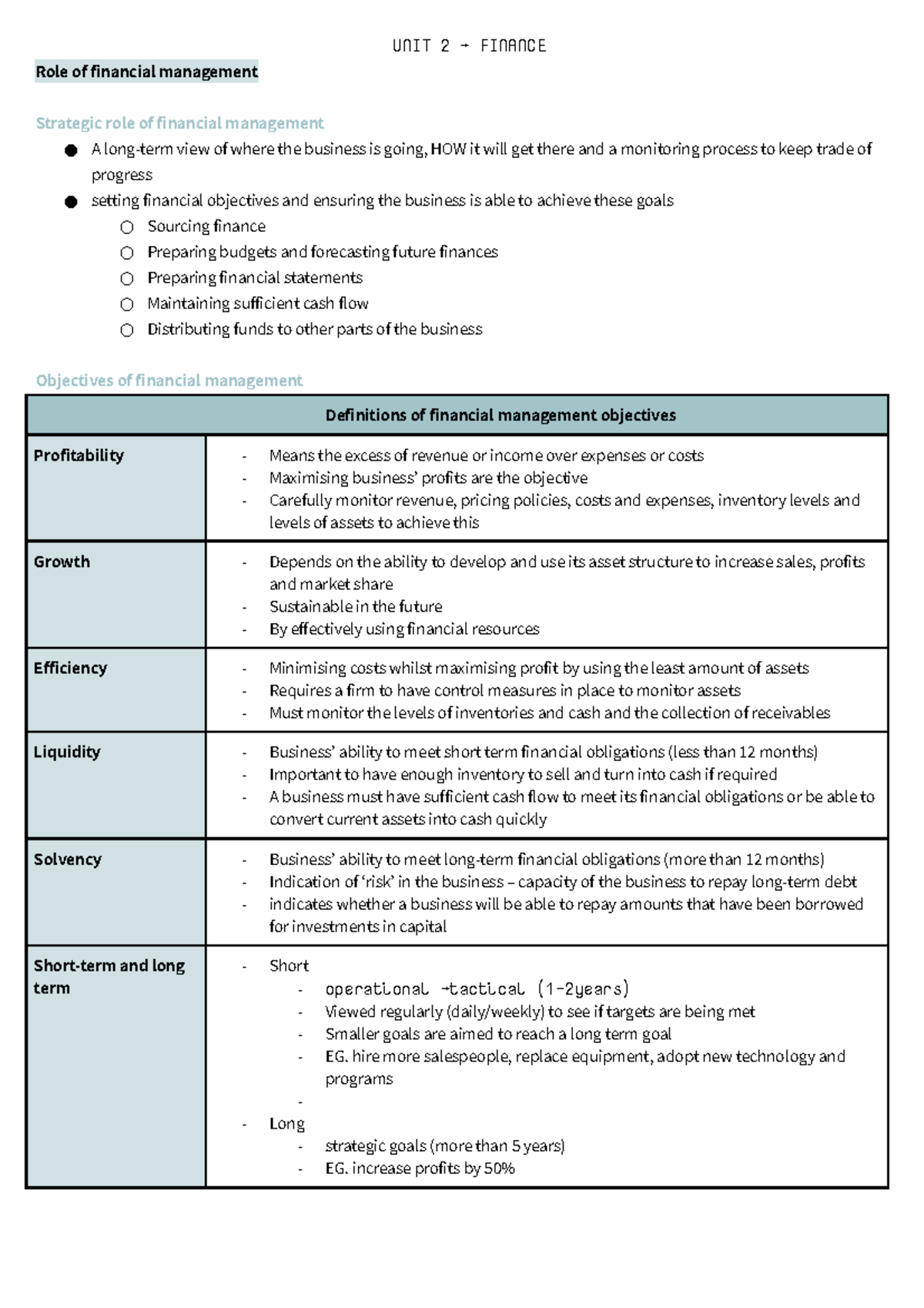 Unit 2: Finance - Year 12 Business Notes Overview and Concepts - Studocu