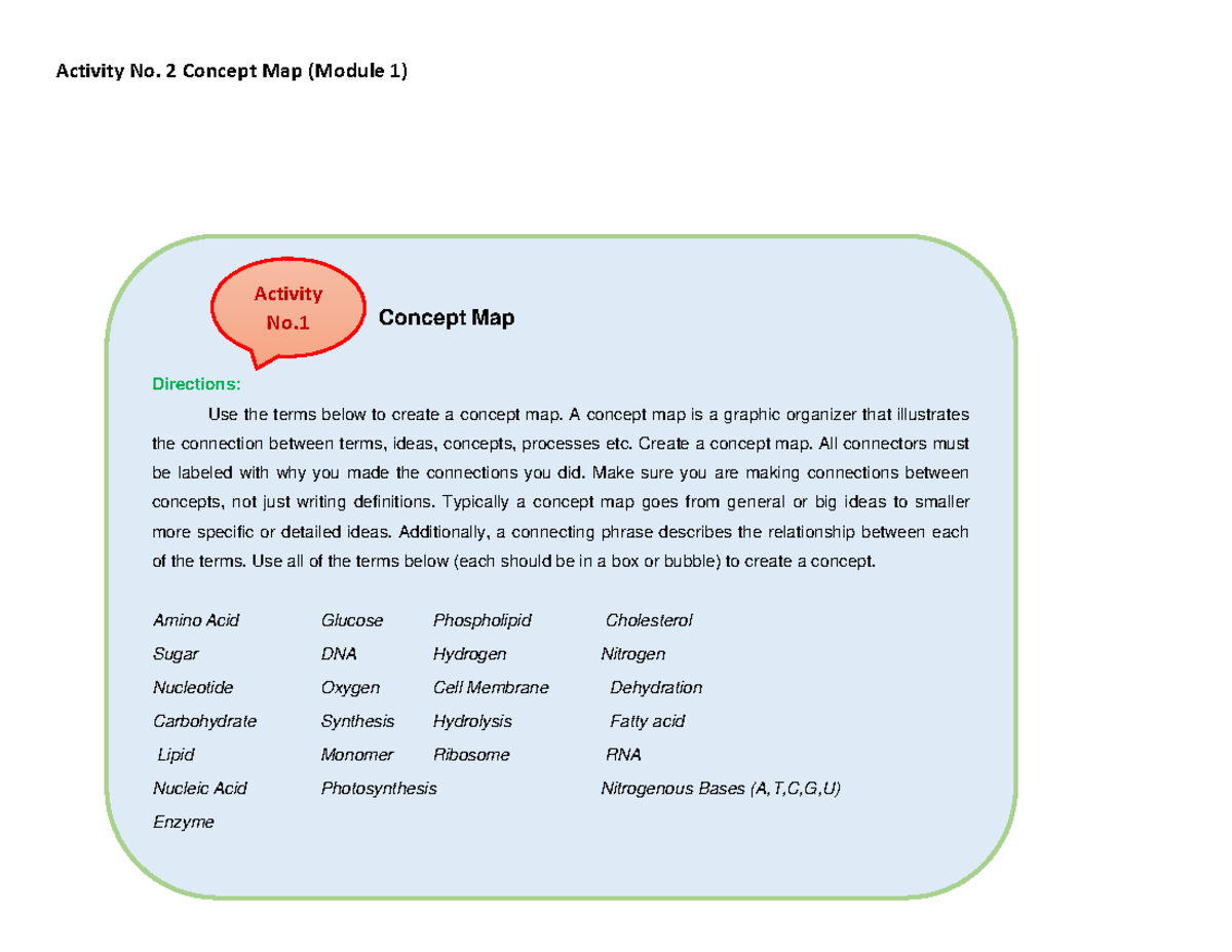 Activity-No.-2-Concept-Map-Module-1 ( Biochem) - Activity No. 2 Concept ...