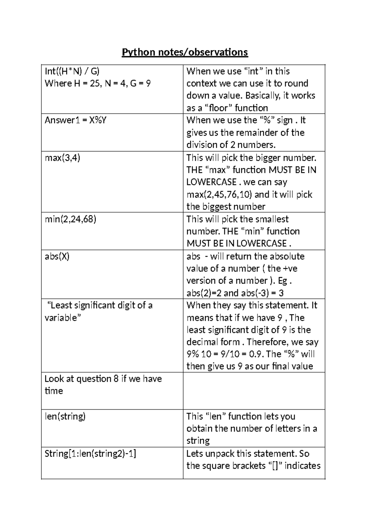 CS101 Python Notes - Summary of Key Functions and Concepts - Studocu
