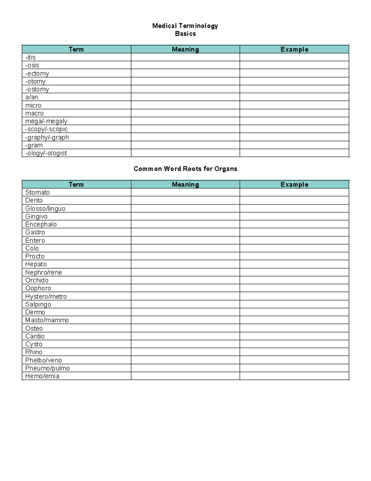 Medical Terminology Cheat Sheet for Students: Key Terms & Concepts ...