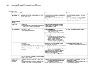 Criminology Final - Study Guide - Criminology Final Review ★ Watch ...