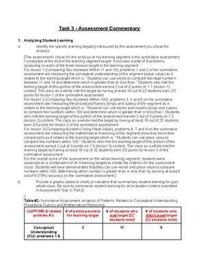 Ed TPA task 1 planning commentary final - Task 1: Planning Commentary ...