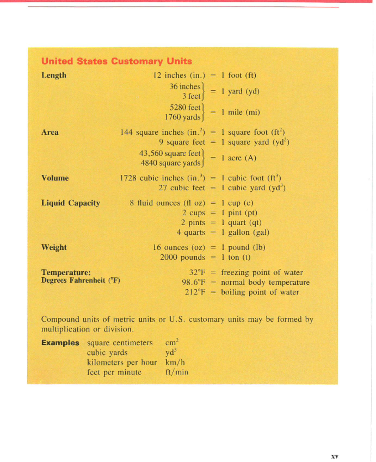 Final Exam Study Guide for Course Code XYZ123: Key Concepts and ...