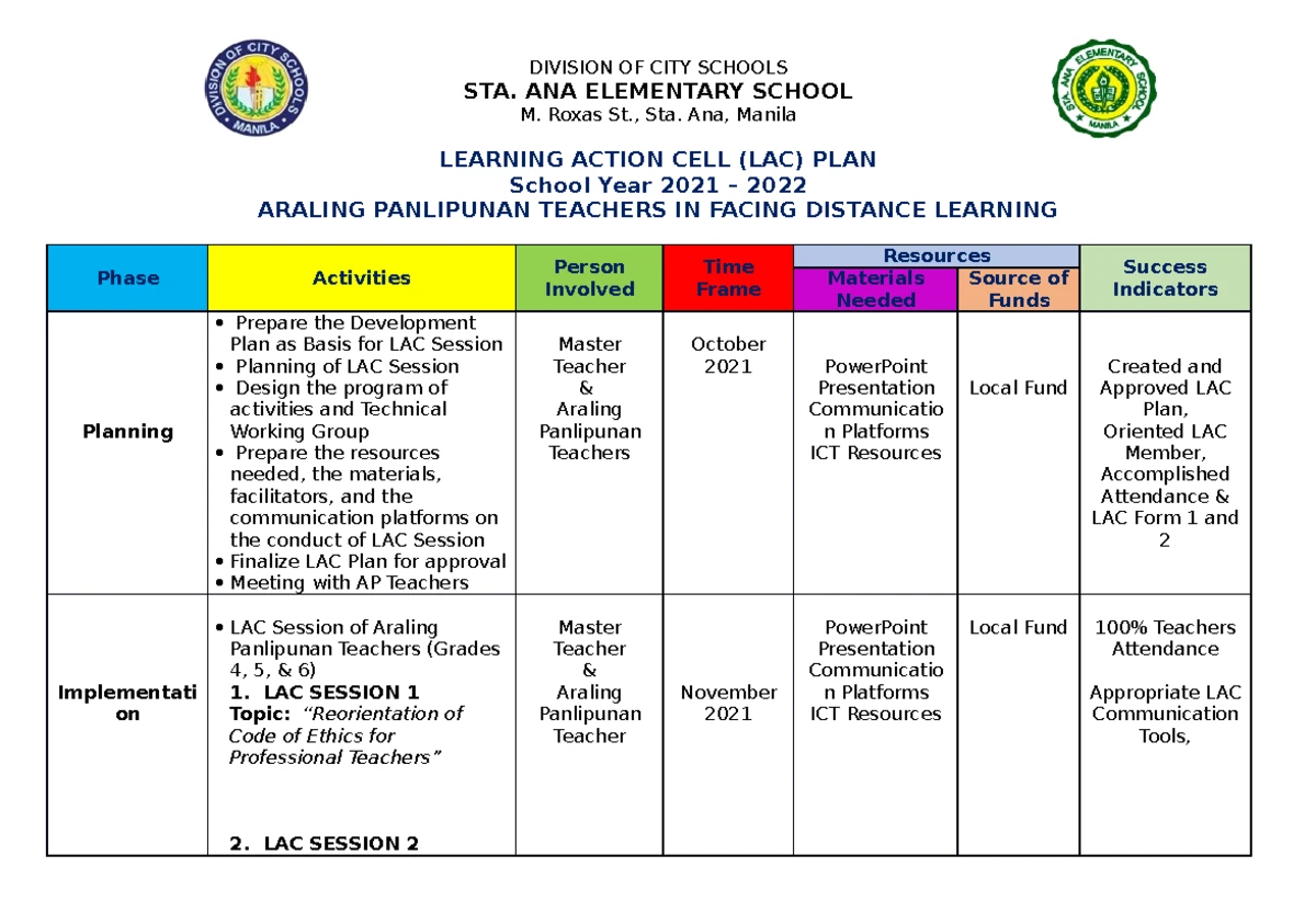 Sample LAC PLAN 2021 2022 - DIVISION OF CITY SCHOOLS STA. ANA ...