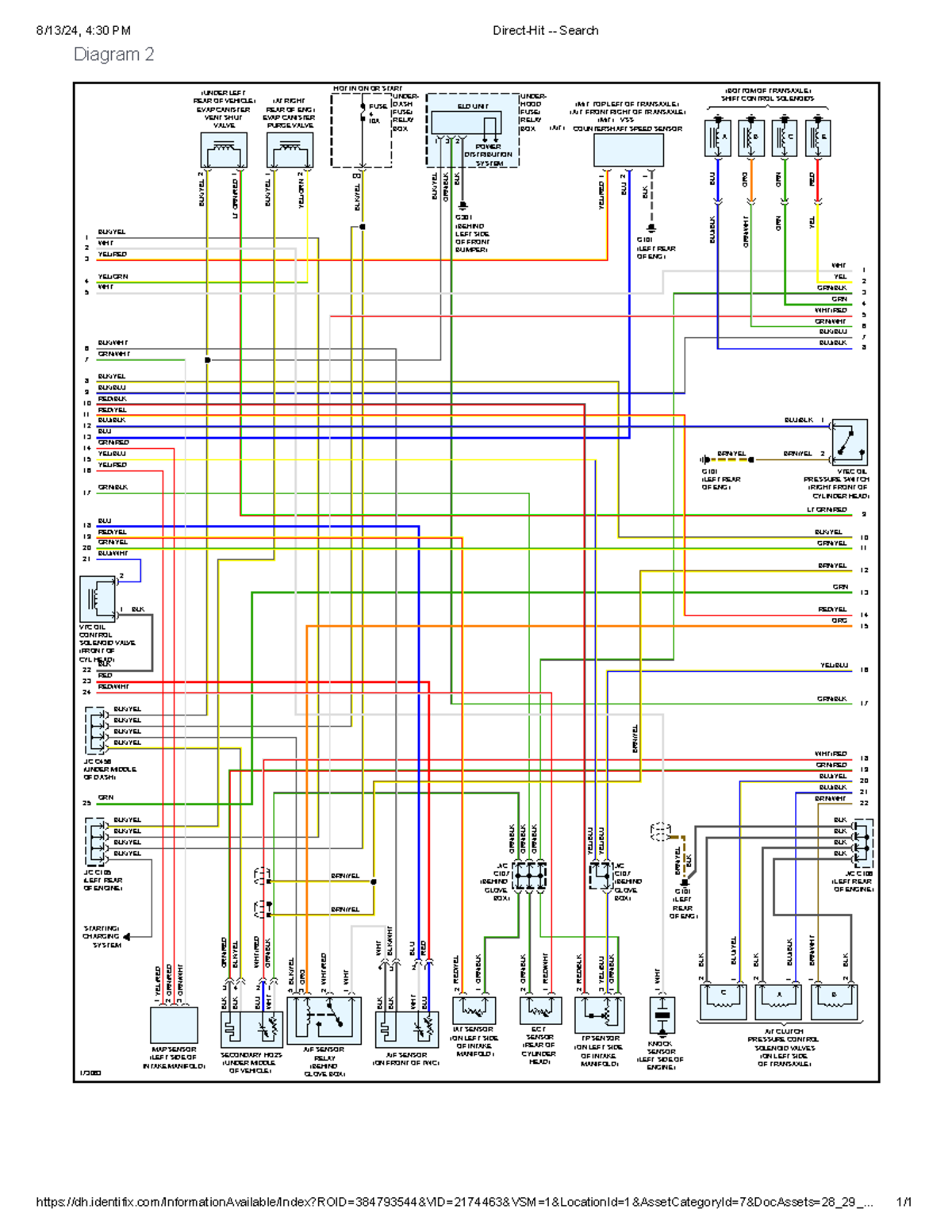 G301 - Power Distribution System Diagram for Element EX 2 - Studocu