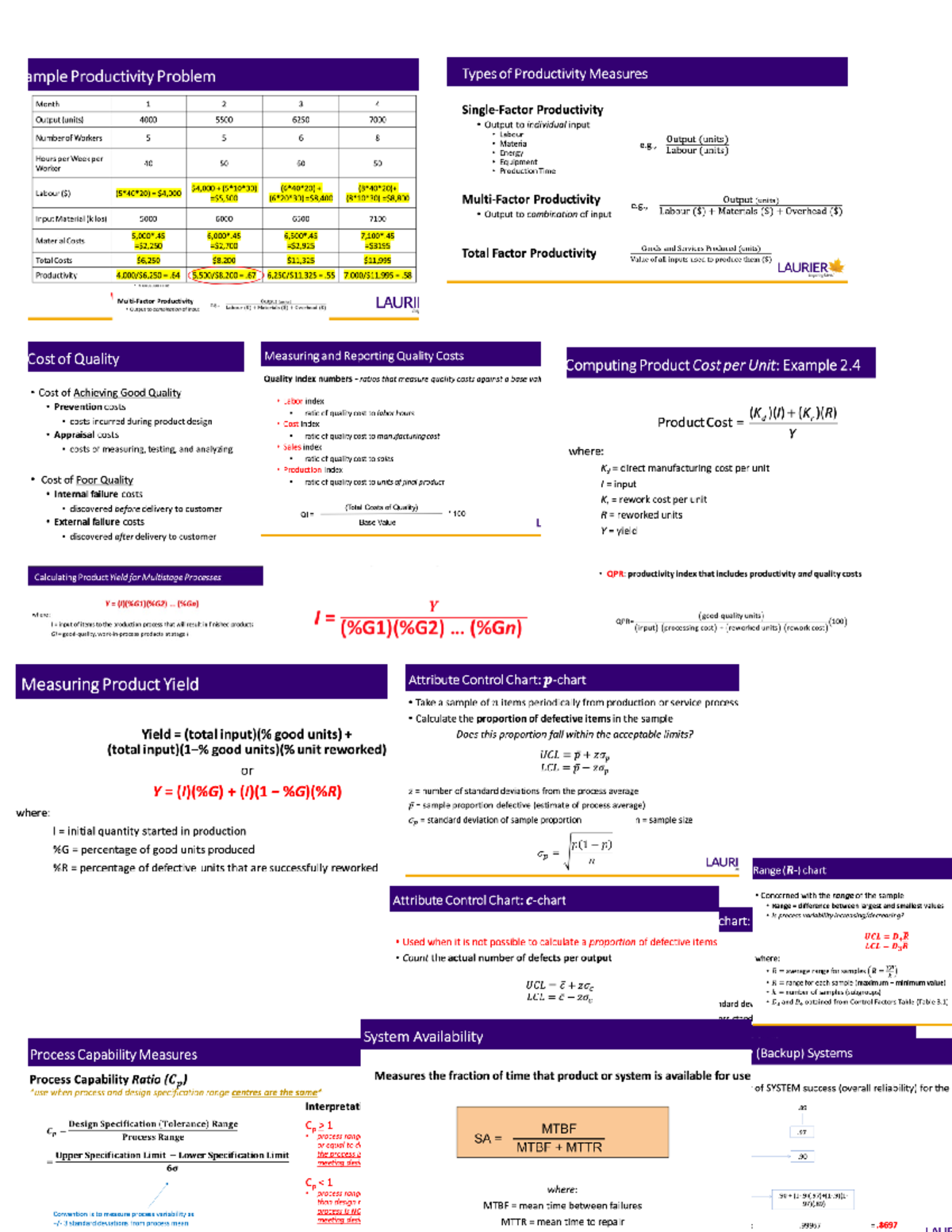 Operations MIDTERM Study Guide Cheat Sheet - Studocu