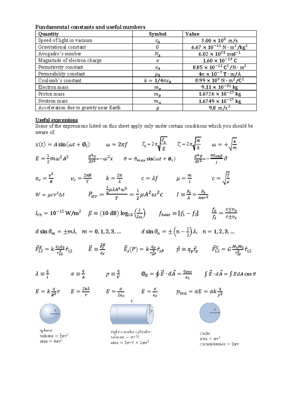 Fundamental Constants and Useful Numbers - Formula Sheet (Sept 2025 ...