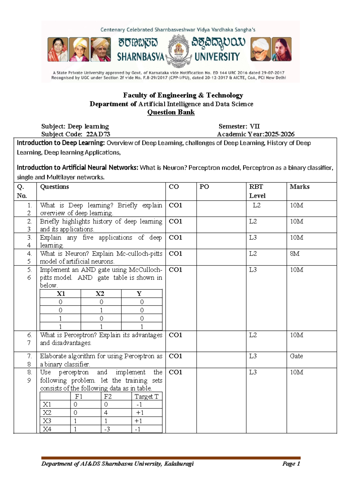 Deep Learning Question Bank - 22AD73 - Semester VII - Studocu