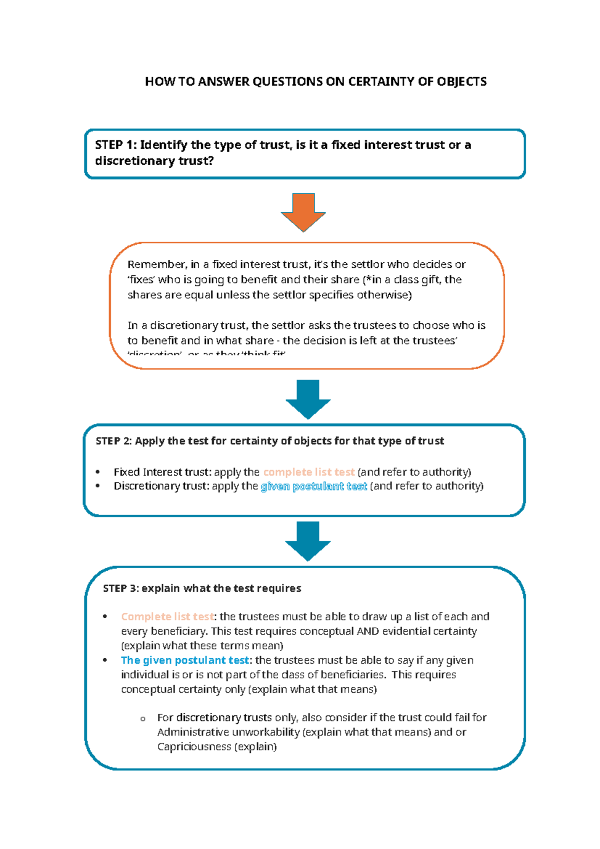 Trust Law: Certainty of Objects Explained - Step-by-Step Guide - Studocu