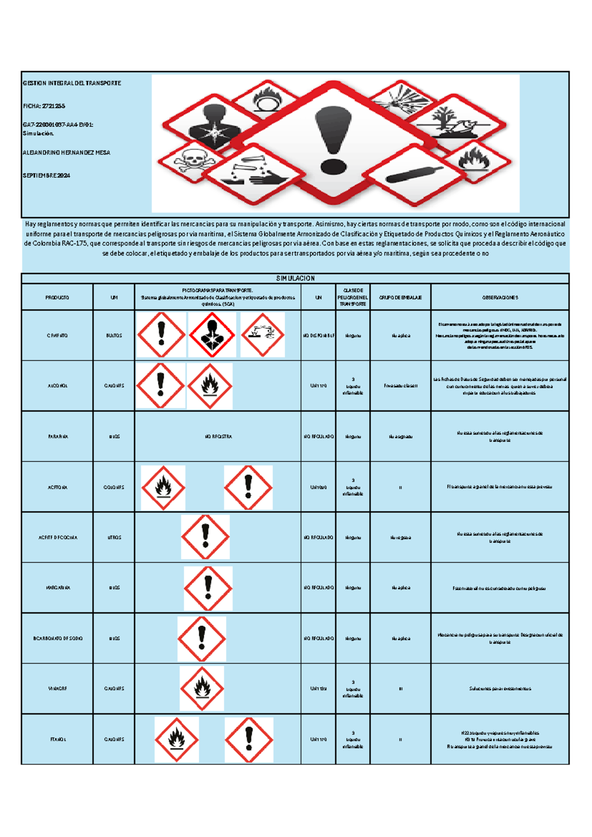 GA7-220601037-AA4-EV01 Simulación de Normativas de Transporte Químico ...