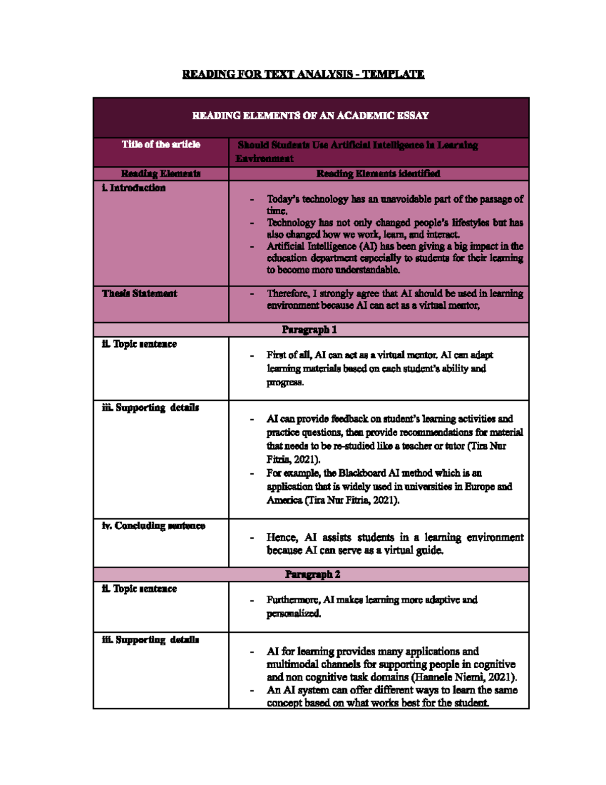 READING FOR TEXT ANALYSIS: ELEMENTS OF AN ACADEMIC ESSAY - Studocu
