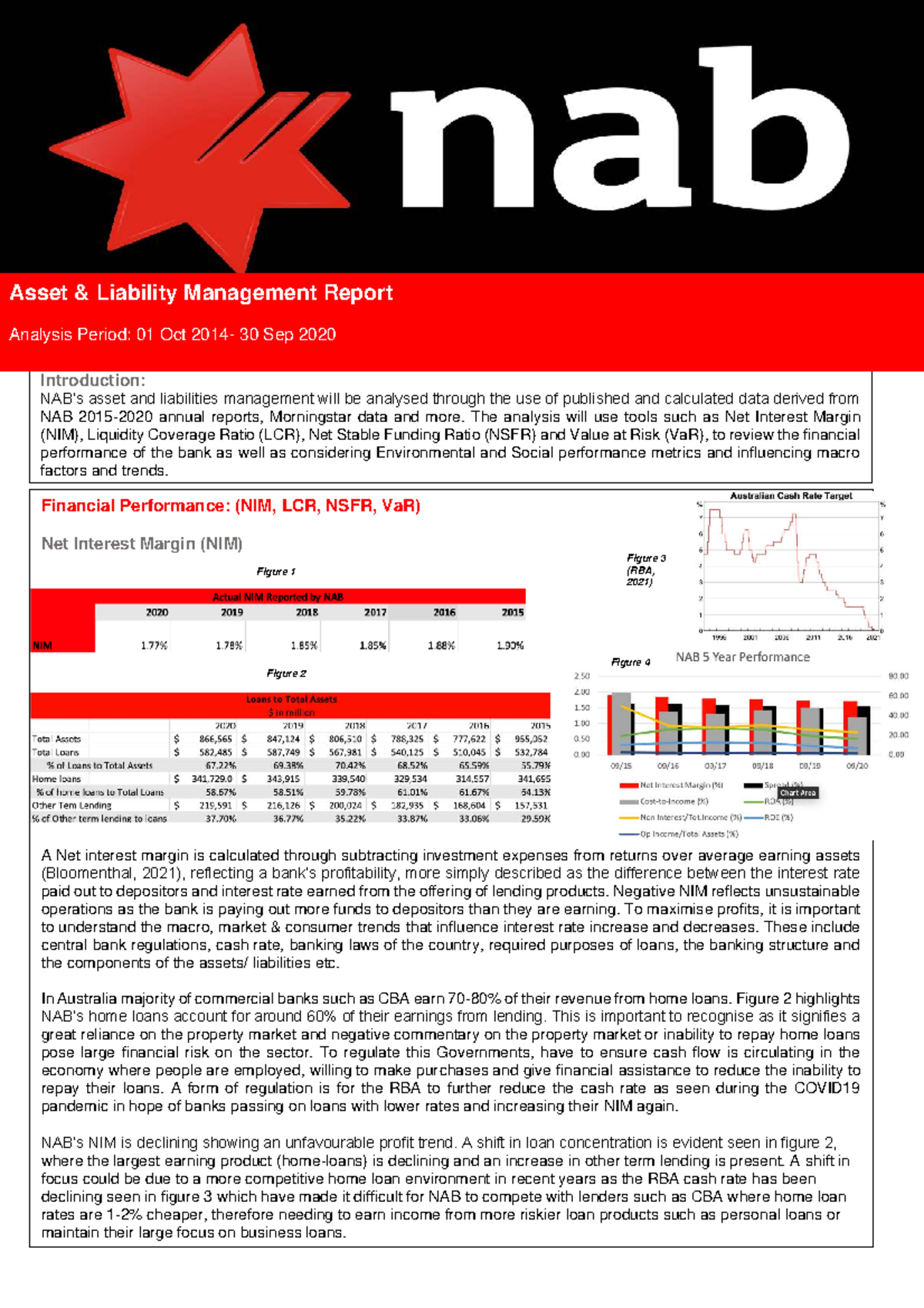 BAFN207 Asset Liability Management Report Analysis (01 Oct - 30 Sep ...