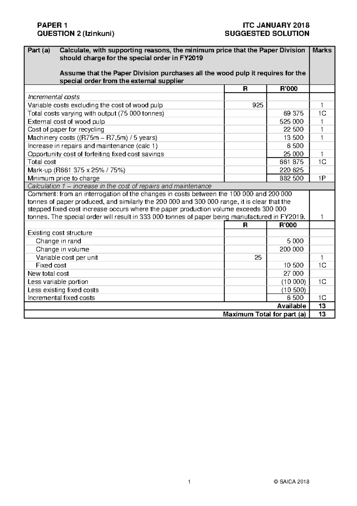 ITC January 2018 Paper 1 Question 2 Solutions (Izinkuni Analysis) - Studocu