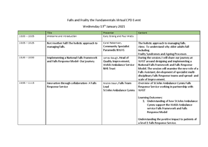 [Solved] Explain the process of how to assess skin and hygiene status ...