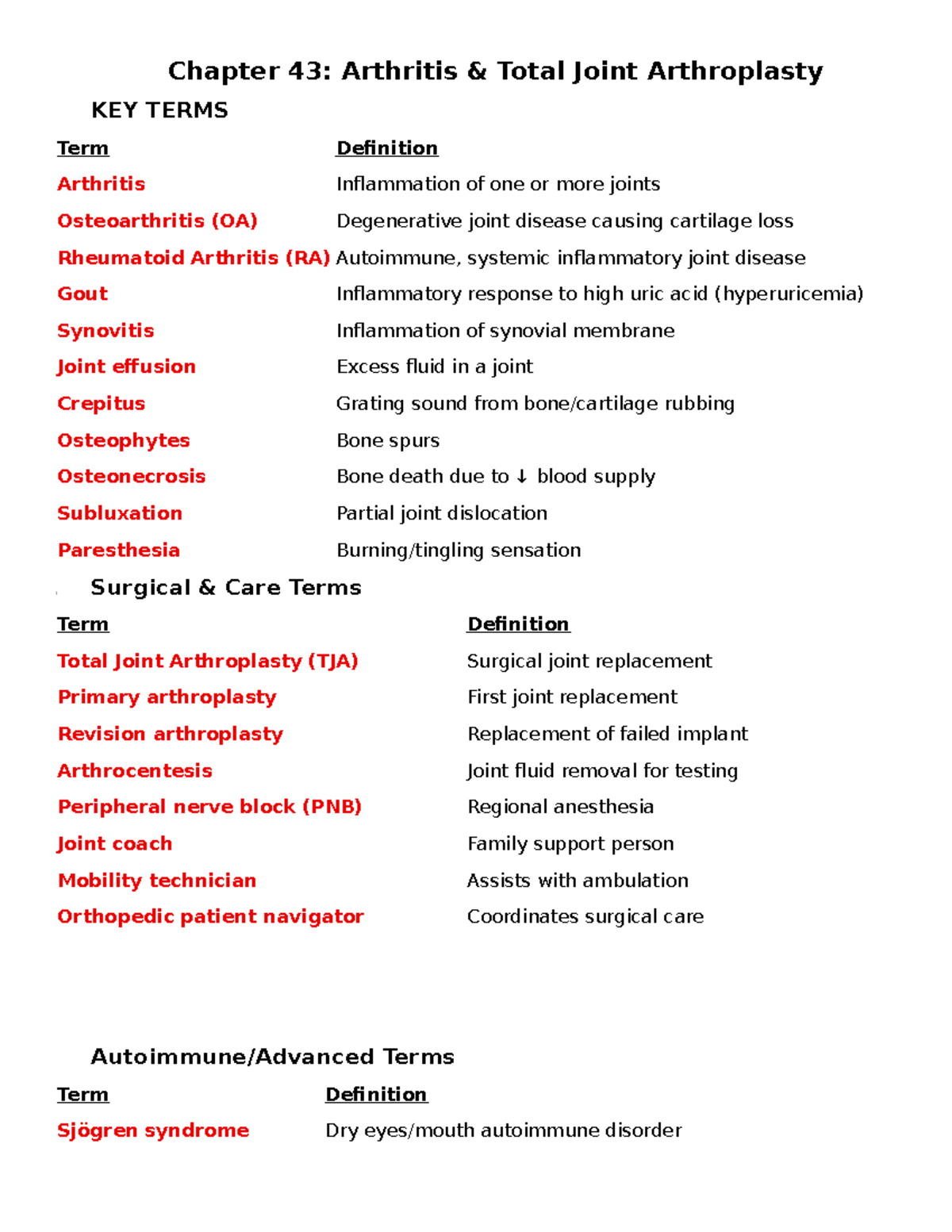 AH 2 Exam 2 Study Guide: Key Concepts on Arthritis & Autoimmunity - Studocu