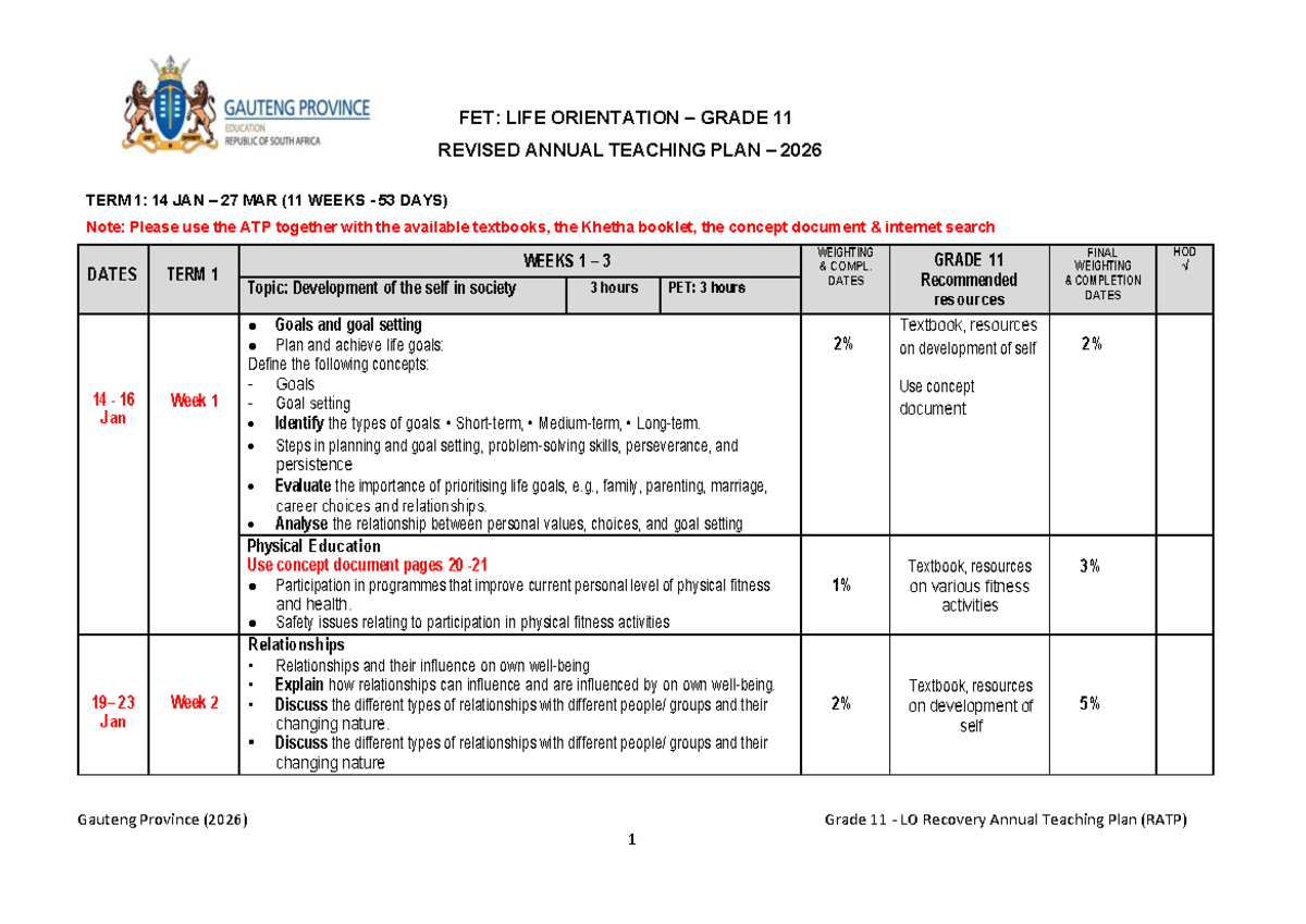 2026 GP LO GR 11 RATP: Revised Annual Teaching Plan for Term 1 - Studocu