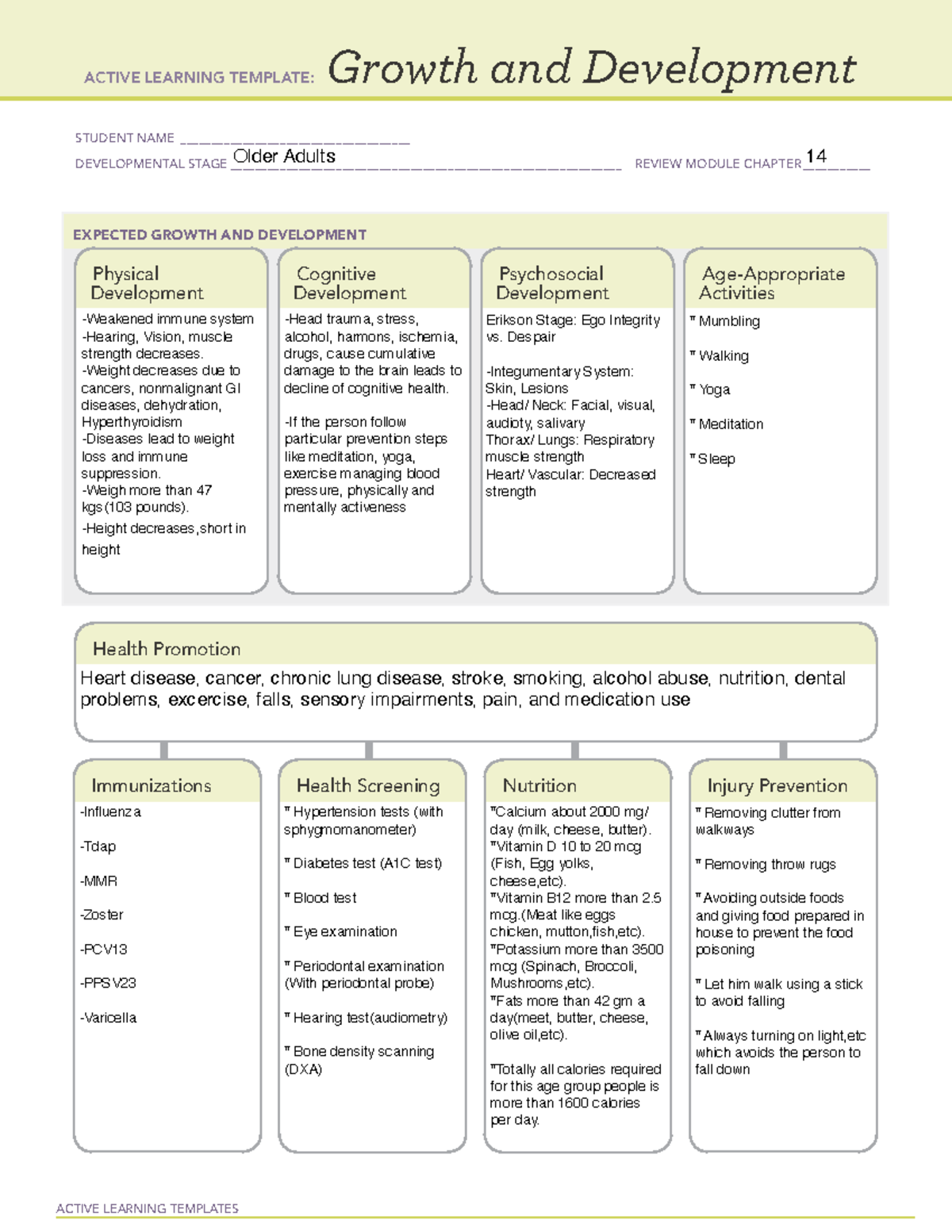 NR 222 Week 6 Active Learning on Older Adults Growth & Development ...