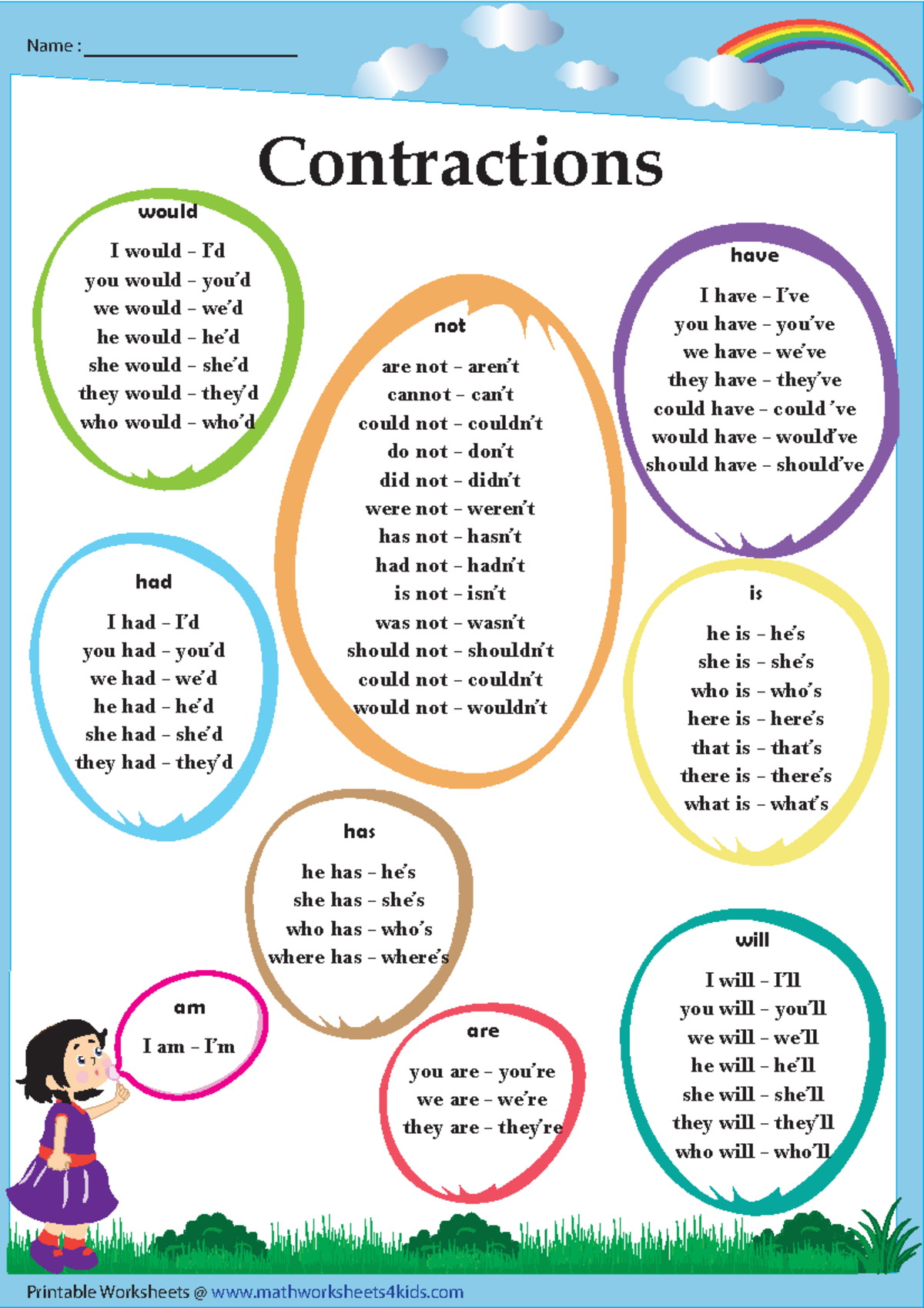 Contraction Chart Worksheet for Grammar Practice - Studocu