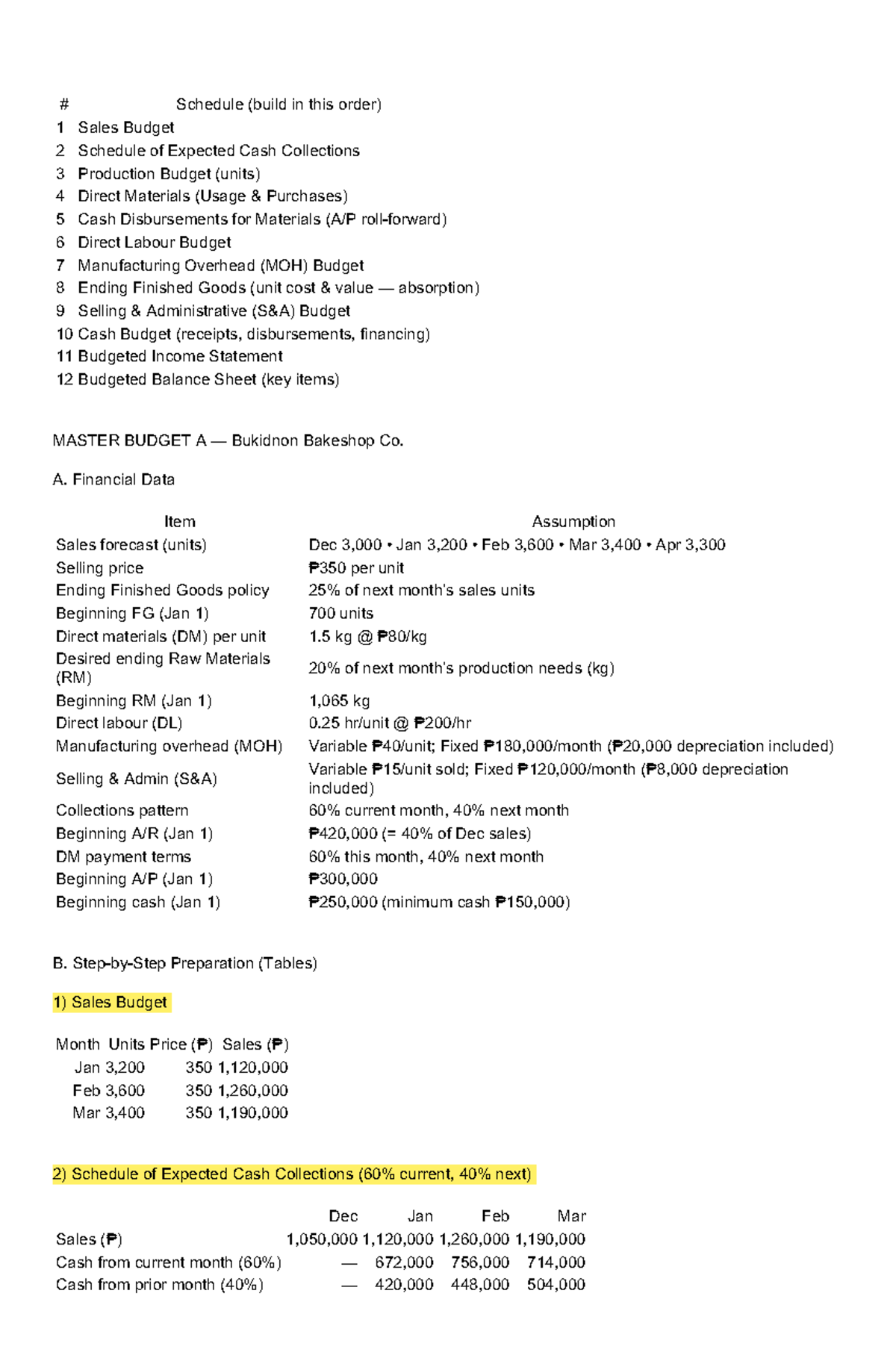 Master Budget Answer Key for A Bukidnon Bakeshop Co. - Studocu