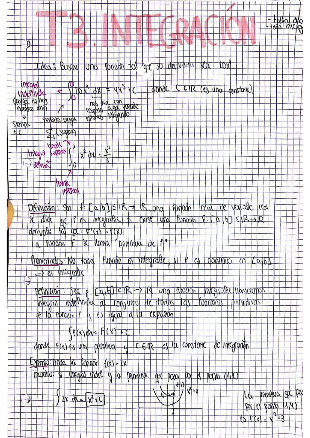 Apuntes 3 - T3: Integrales Indefinidas y Propiedades - Studocu