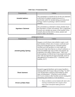 TMW-Dan Choi - time management worksheet - UNV-504 Time Monitoring ...