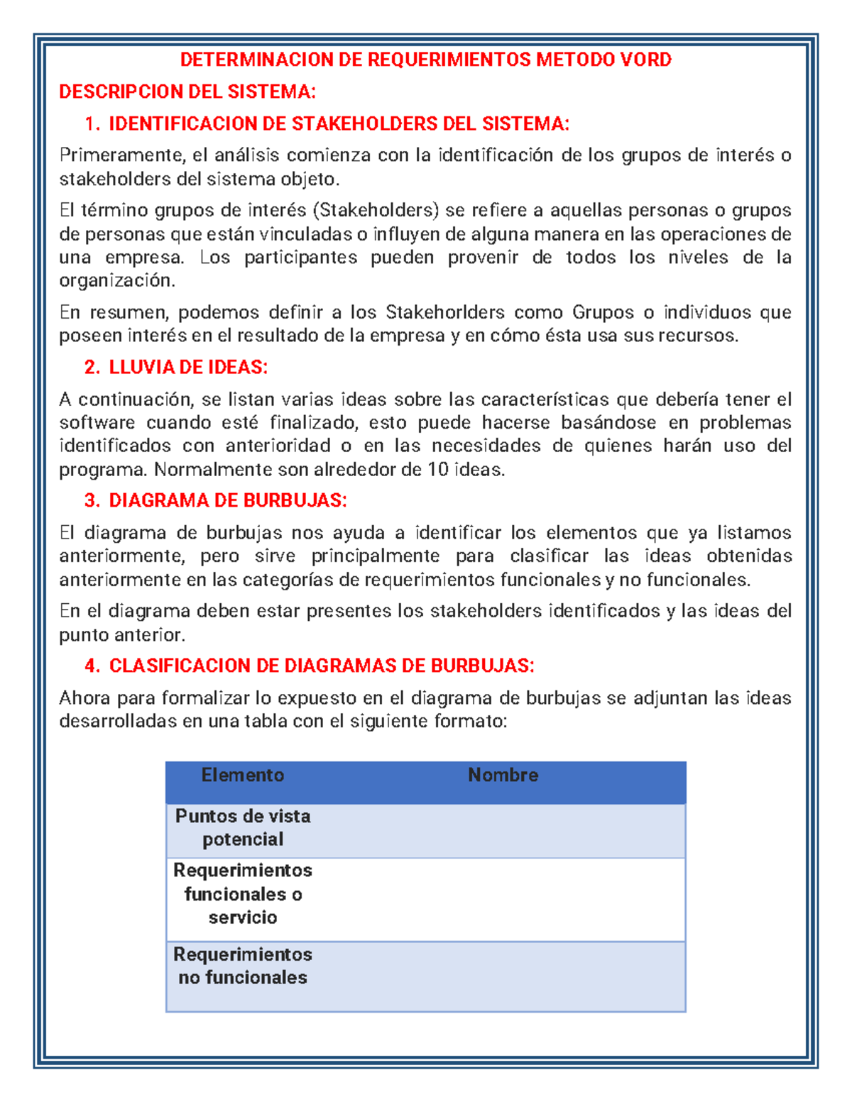 Conceptos Clave del Método VORD para Análisis de Requerimientos - Studocu