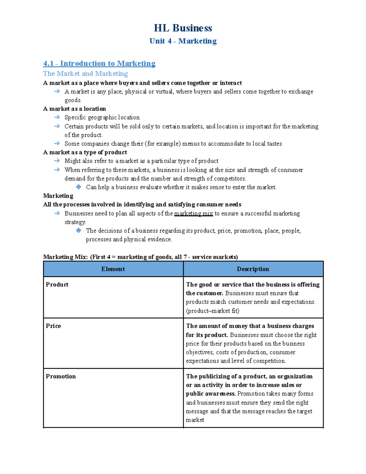 HL Business Unit 4 Marketing: Comprehensive Study Notes - Studocu