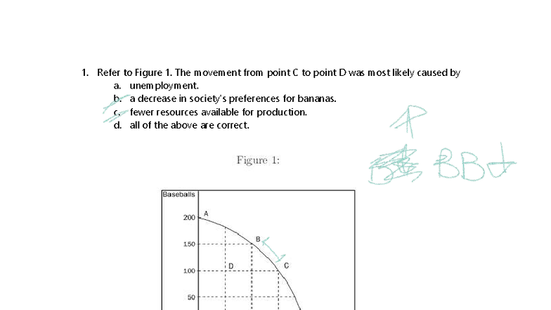 2014 Fall Final Exam Study Guide: Economics Concepts and Applications ...