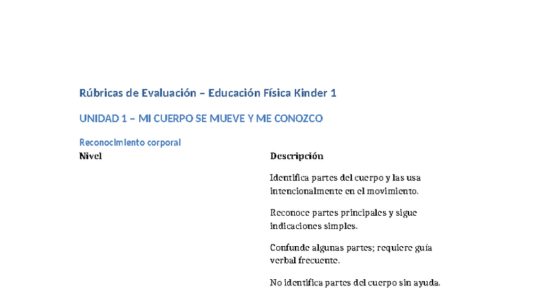 Rubricas Educacion Fisica K1 Completo - Rúbricas de Evaluación ...