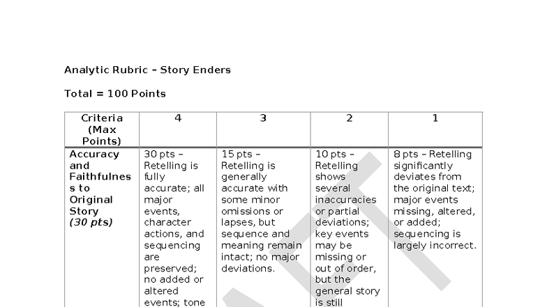 Event-1 Analytic Rubric for Story Enders (Total 100 pts) - Studocu