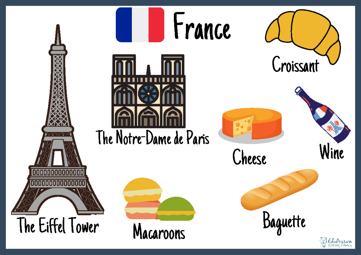 Ang-symbole-narodowe-krajow-europy-a4-ang-1rjund - France The Eiffel ...