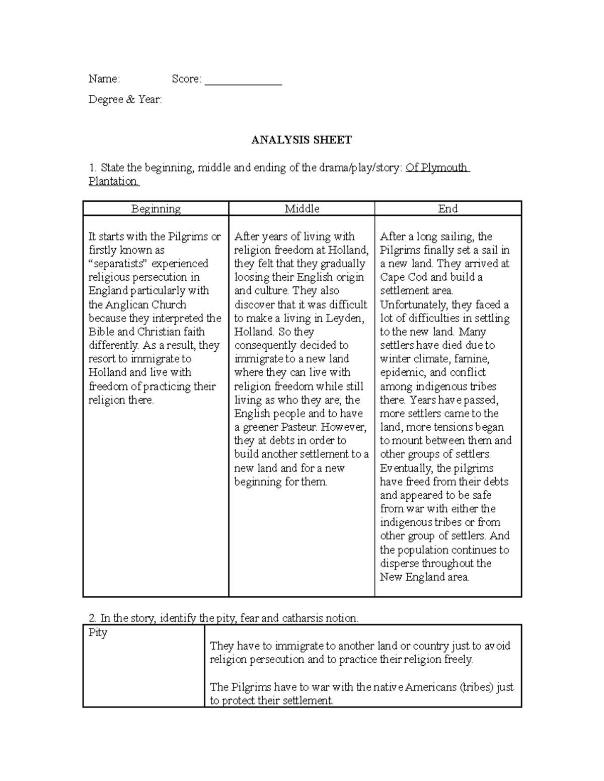 Of Plymouth Plantation Analysis - Name: Score: _____________ Degree ...