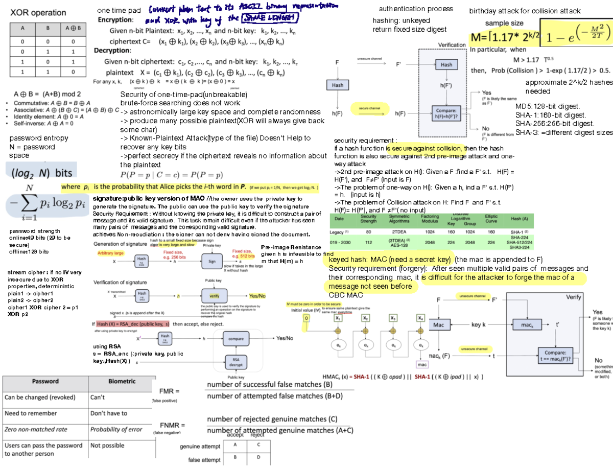 CS2107 Final Exam Cheatsheet: Cryptography & Security Concepts - Studocu