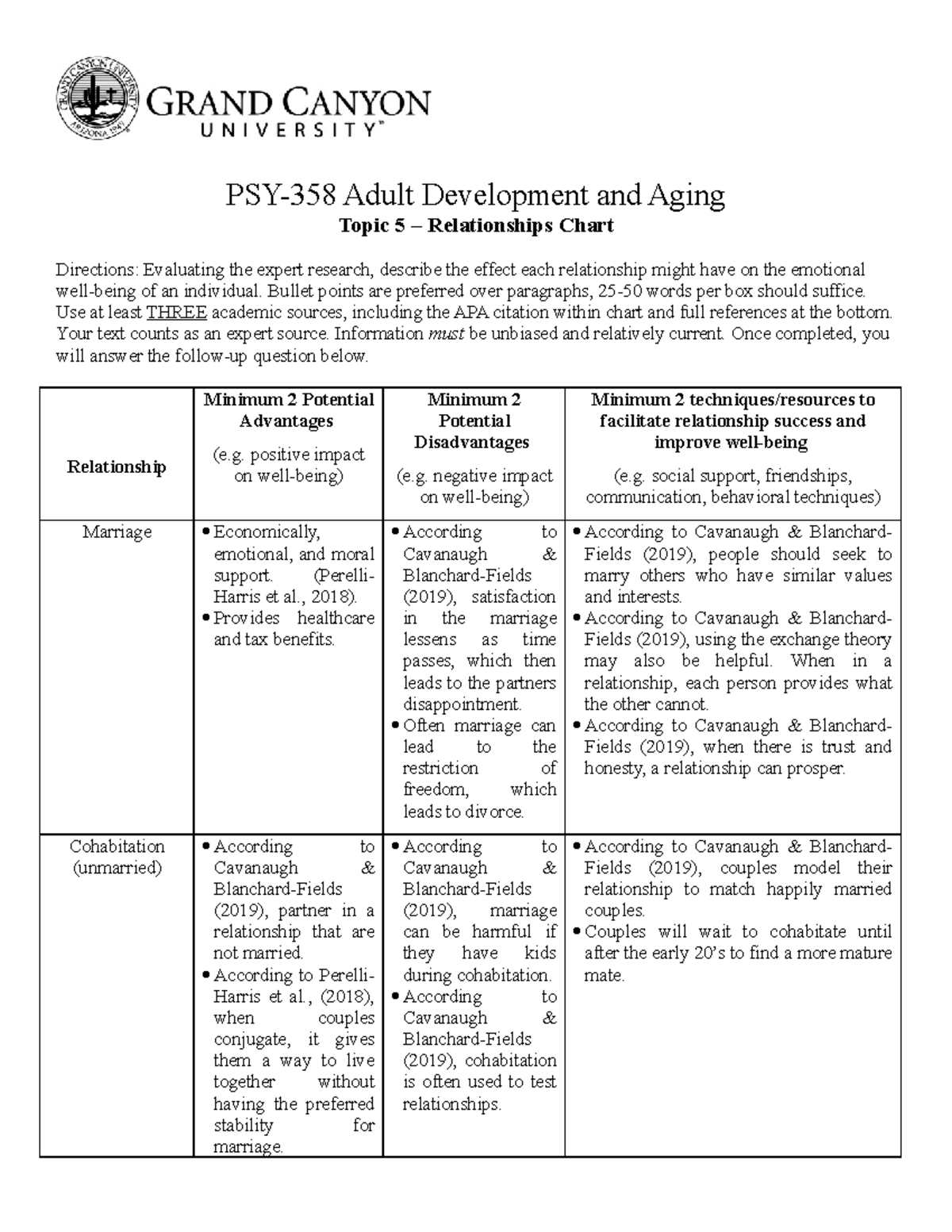 T5 Relationship Chart - PSY-358 Adult Development and Aging Topic 5 ...