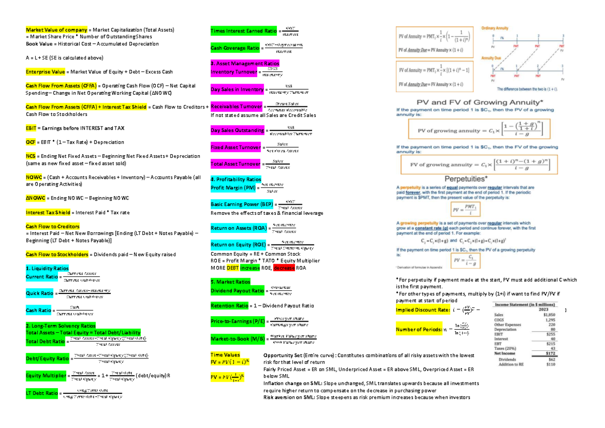 FIN Midterm Cheatsheet: Key Financial Ratios & Concepts - Studocu